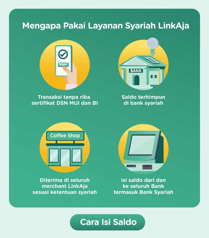 Layanan Uang Elektronik Syariah Indonesia | LinkAja